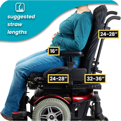 Fleximug | Hands Free Drinking Mug for Physically Disabled or Paralyzed ...